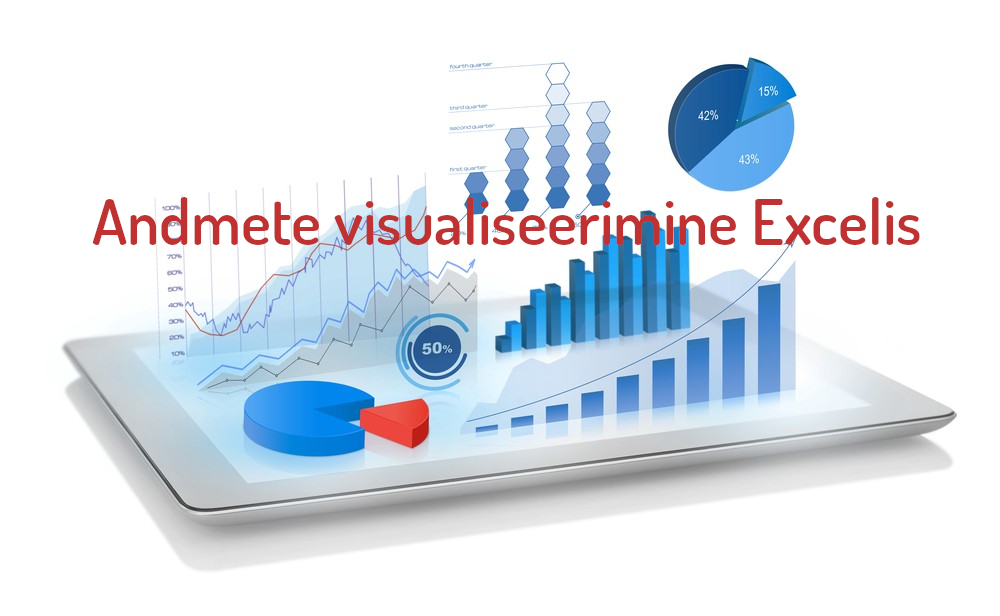 Otsingutulemid | Moodle